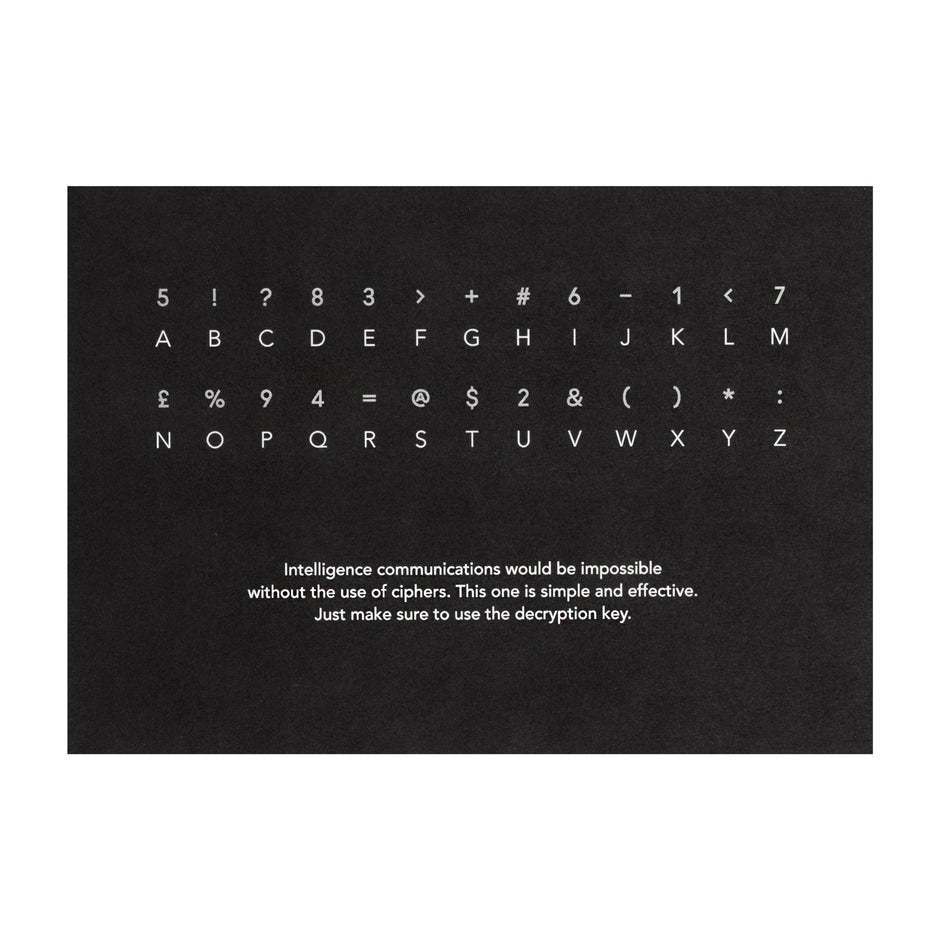 Postcards – SPYSCAPE