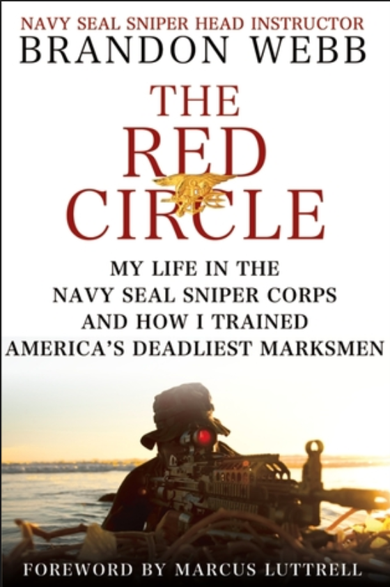 The Red Circle – SPYSCAPE